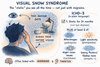 Visual Snow Syndrome Explained (ICHD-3 Criteria, Migraine & Tinnitus ...