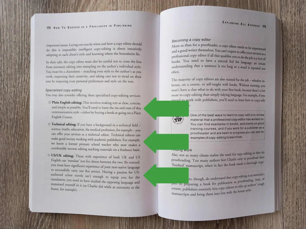 How to use bullet points in your writing — Non-fiction Book Editor ...