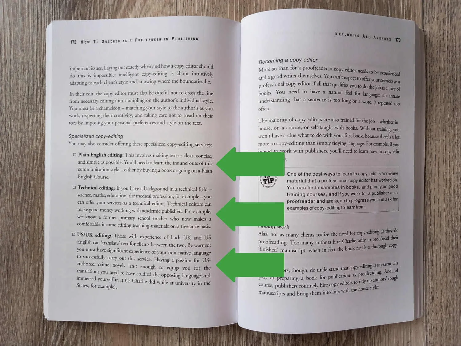 How to use bullet points in your writing — Non-fiction Book Editor ...