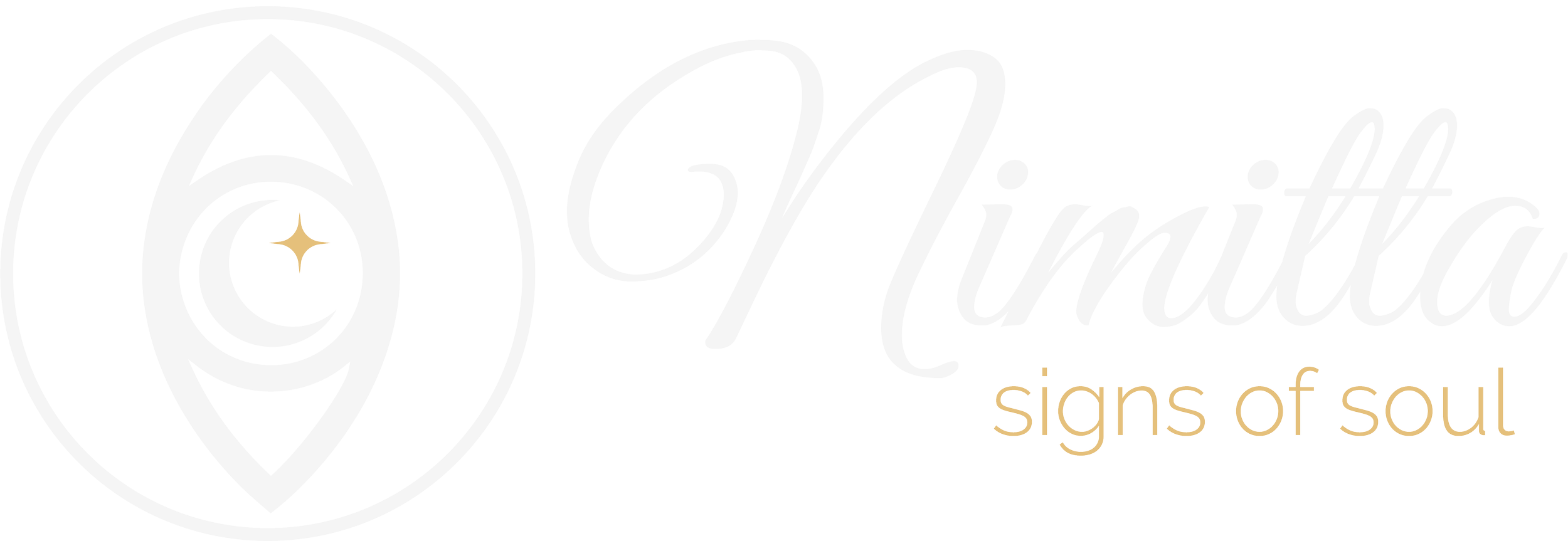 Appointments | Nimitta – Signs of Soul