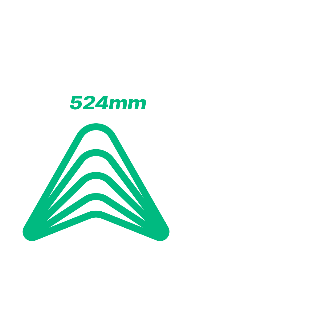 Connecting Your Data — Axon Perform