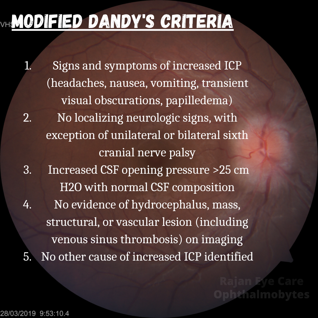 Modified Dandy's Criteria — Ophthalmobytes