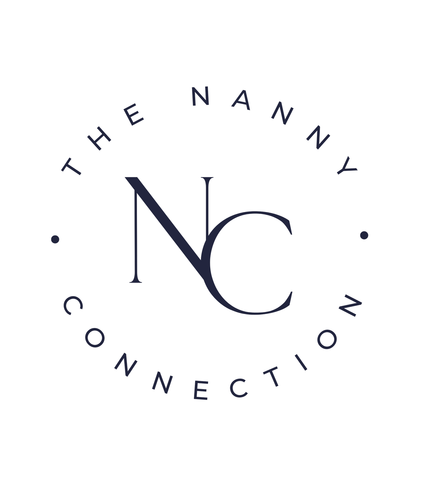 Perth Nanny - The Nanny Connection