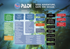 Training Courses | Oceandivers
