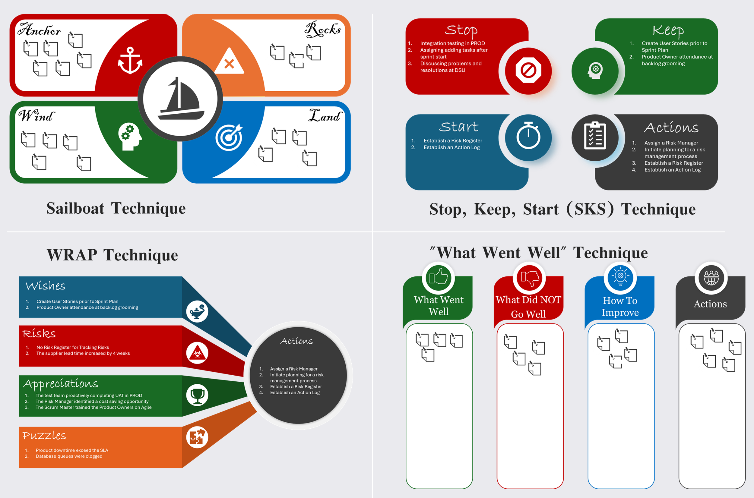 Retrospectives: Using the Past to Define the Future — Your Site Title