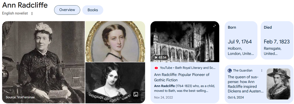 Ann Radcliffe — GOTHIC DUST DIARIES