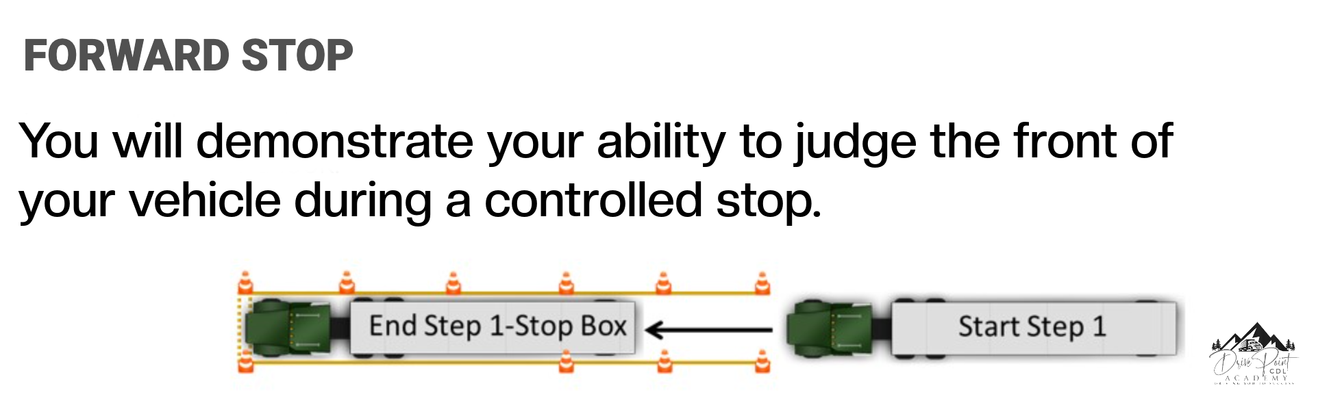 The CDL Test Has Changed. What is The CDL Modernization? — DrivePoint ...