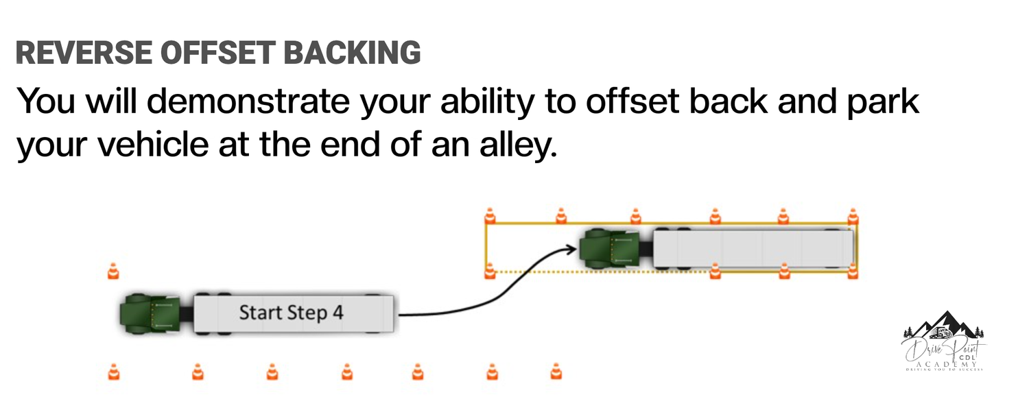 The CDL Test Has Changed. What is The CDL Modernization? — DrivePoint ...