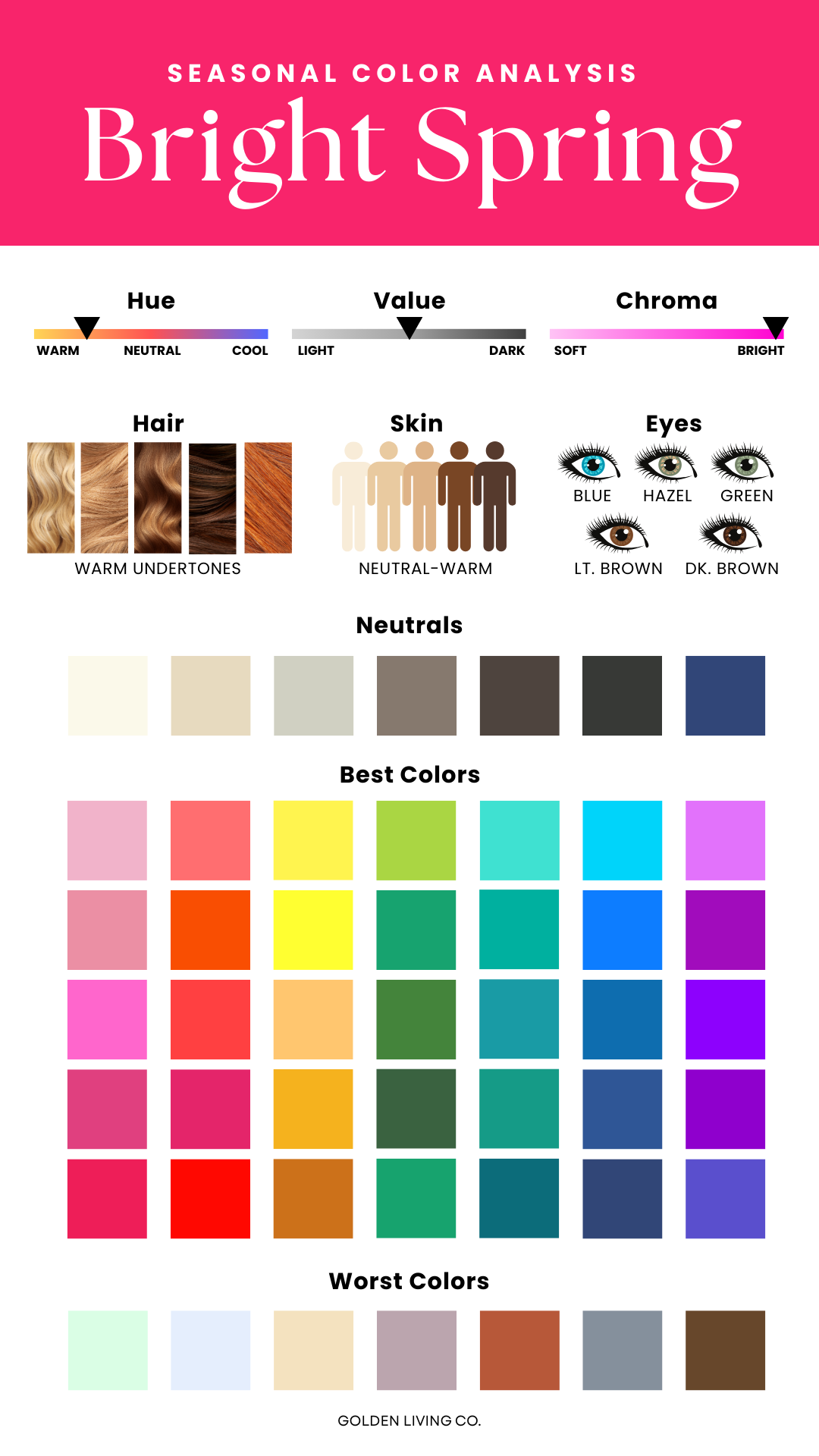 Bright Spring: The Ultimate Color Analysis Guide — GOLDEN LIVING CO.
