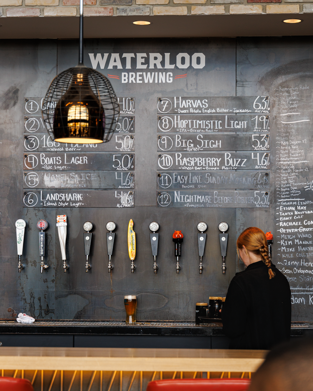 Taphouse — Waterloo Brewing | Since 1984