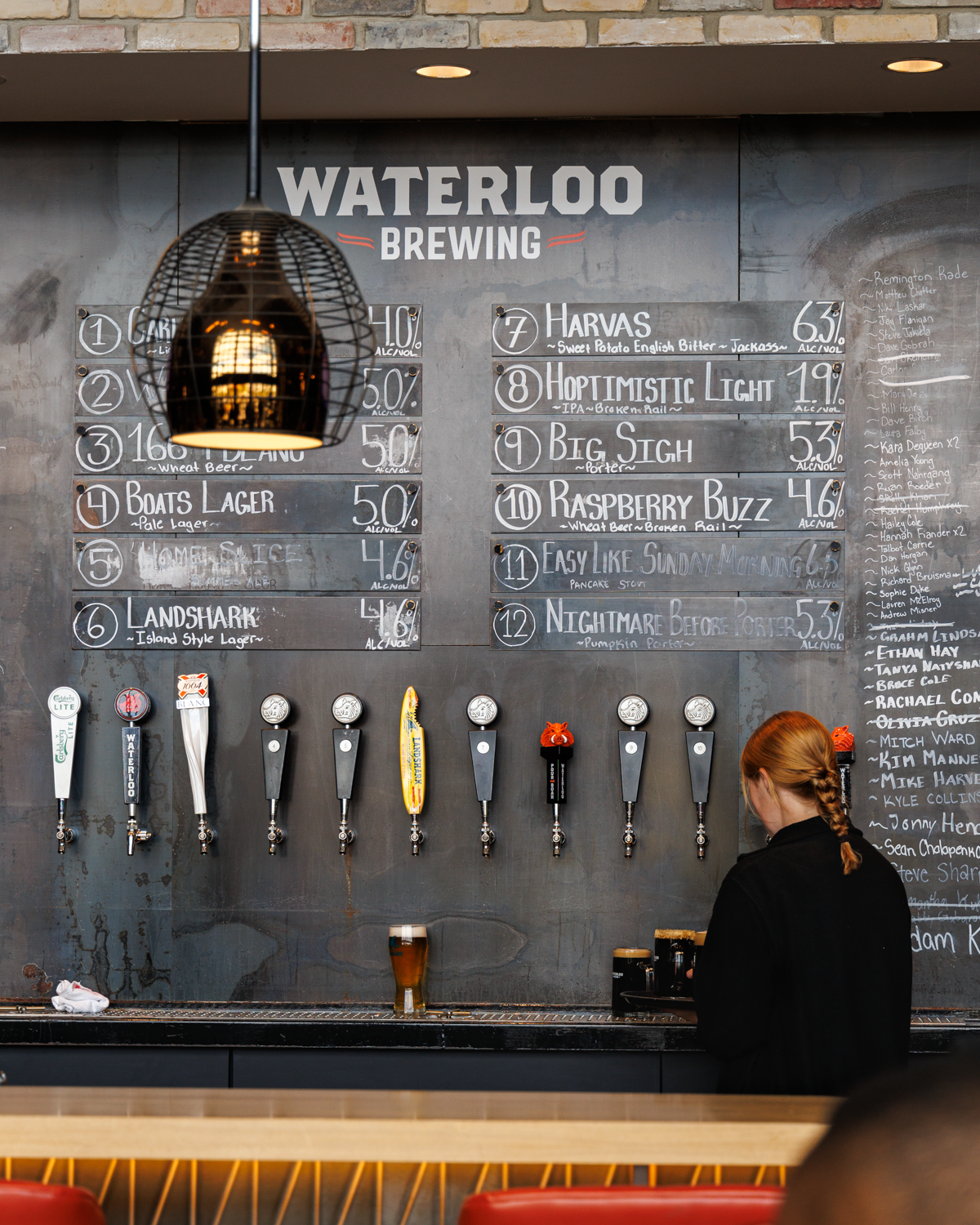 Taphouse — Waterloo Brewing | Since 1984
