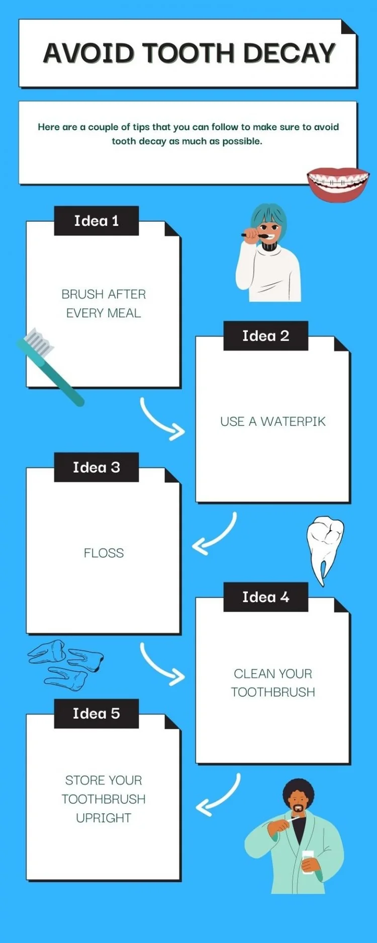 Tooth Decay With Braces: Prevention and Treatment — Orthodontic Arts