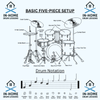 Drum Notation for Beginners – Learn How to Read Drum Music — In-Home ...