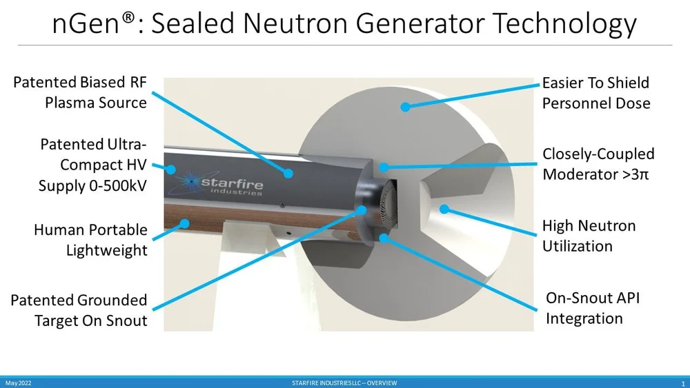 nGen Neutron Generators — Starfire Industries