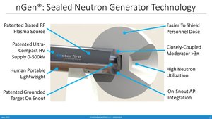 nGen Neutron Generators — Starfire Industries