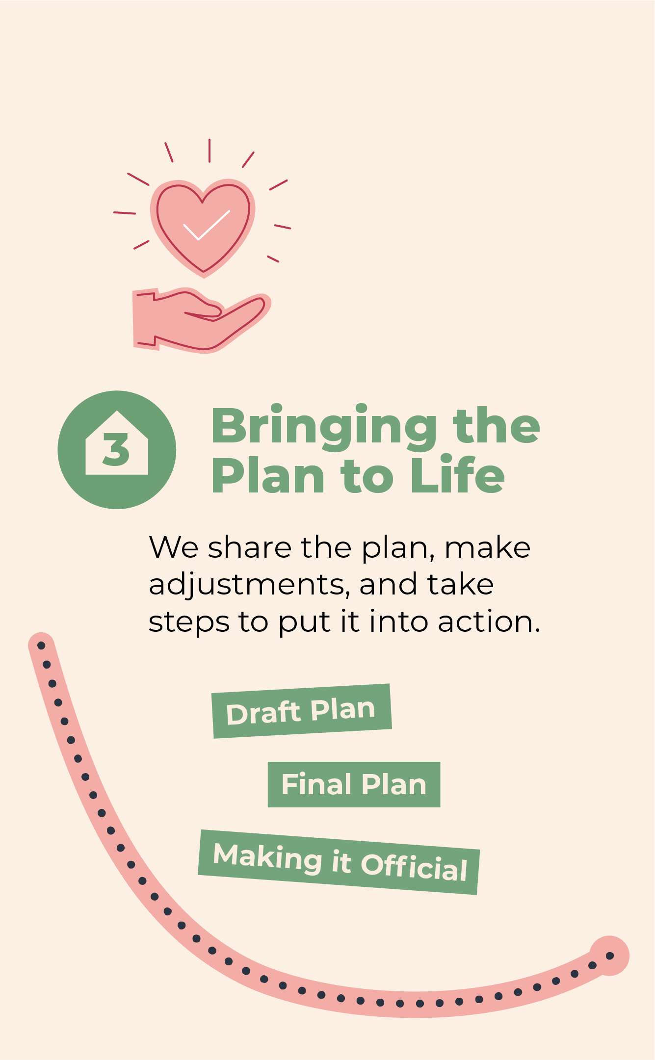 Elevate Porter County