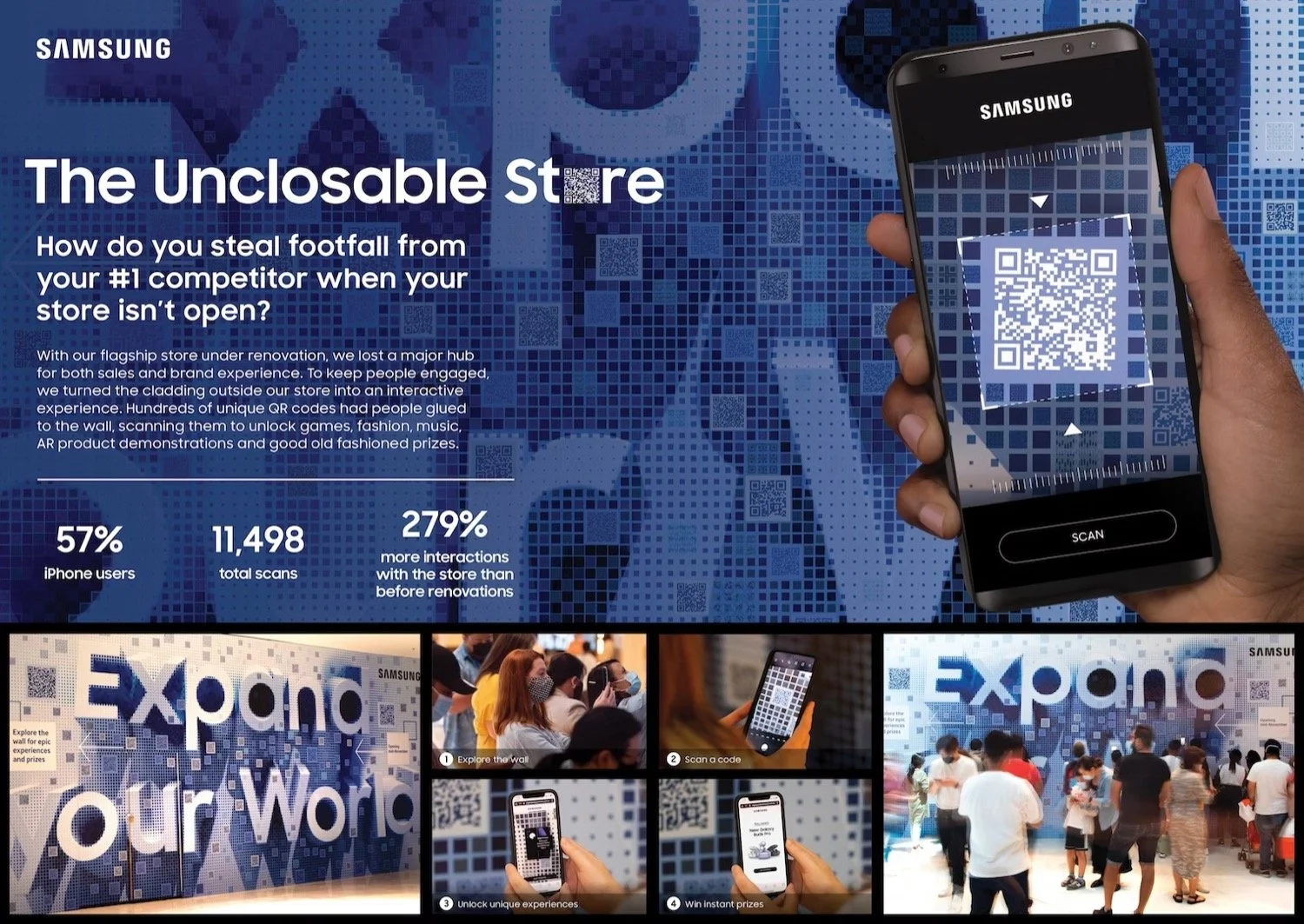 The Unclosable Store — Activation Ideas
