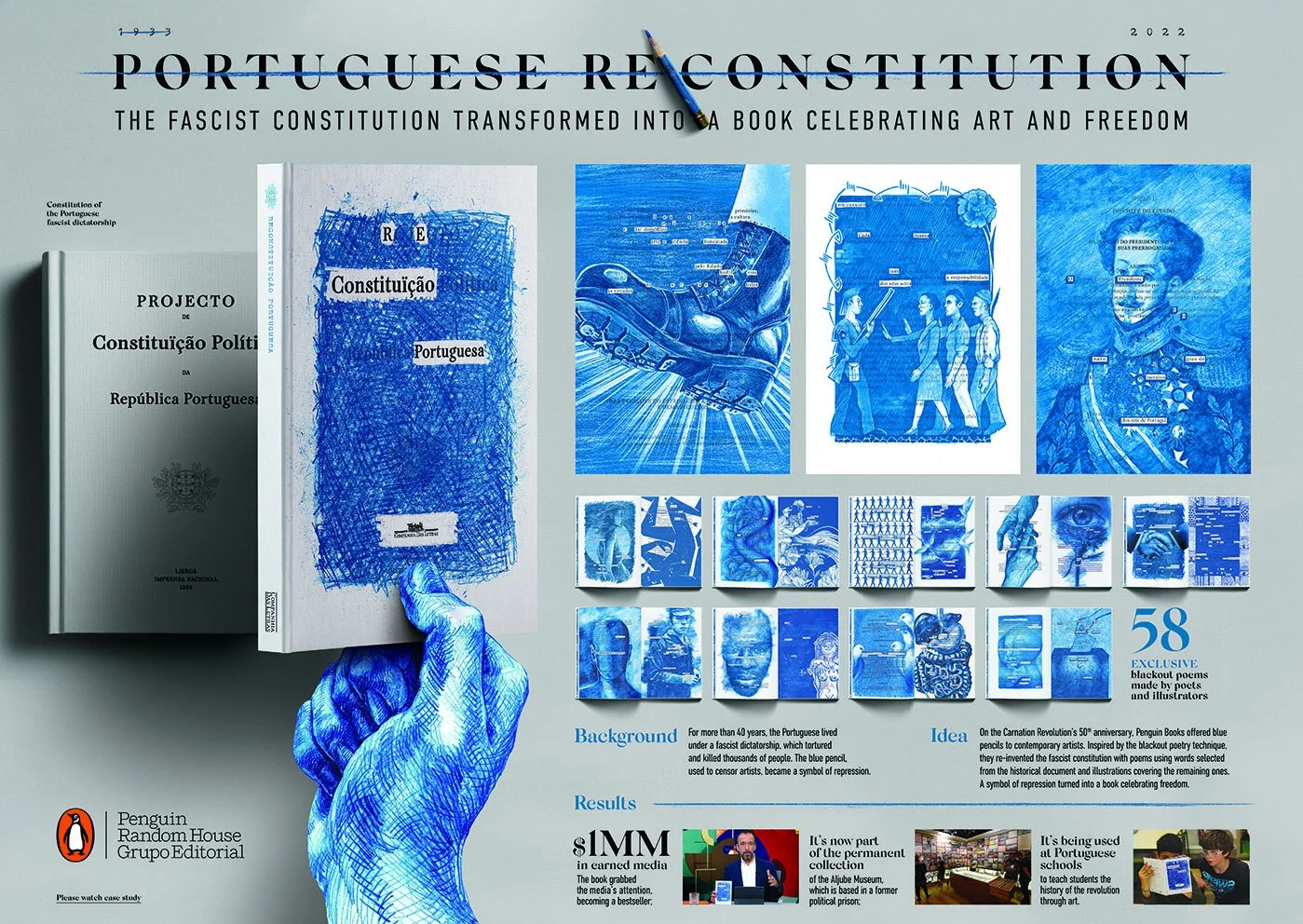 The Portuguese (Re)Constitution — Activation Ideas