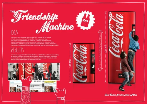 The Friendship Machine — Activation Ideas
