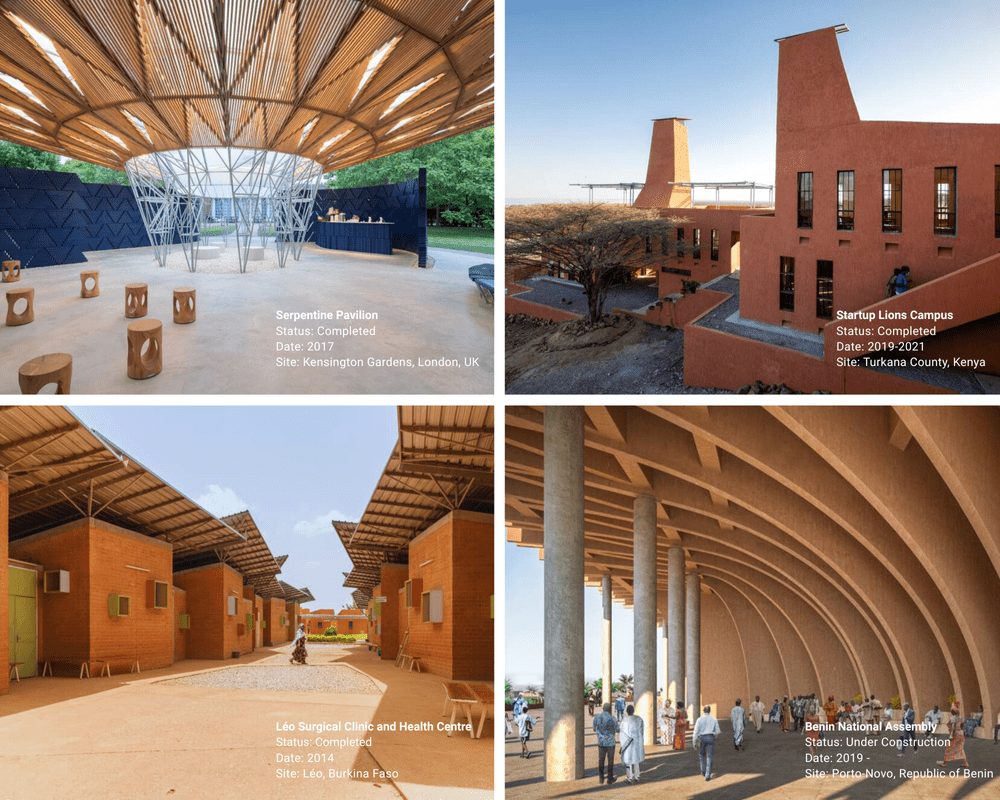 Francis Kéré: The Pritzker-Winning Architect Redefining Sustainable ...