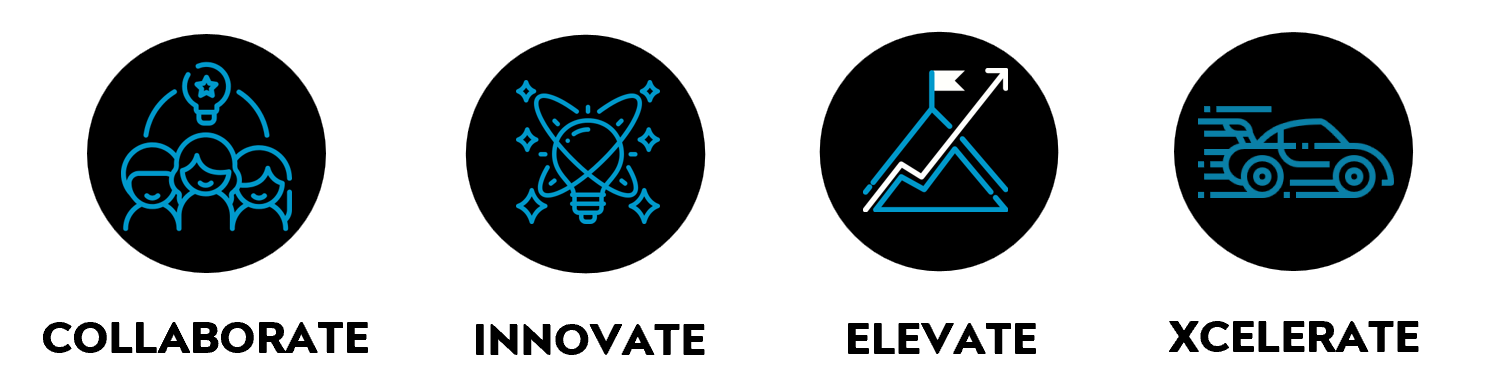 Service Xcelerator Version 2.0 Officially Launches — servicexcelerator