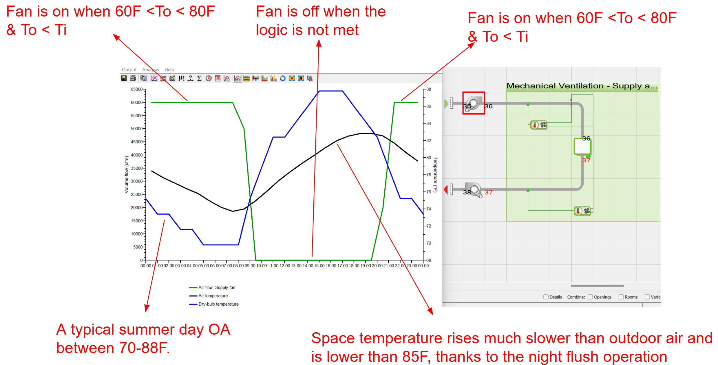What is Logic Control and Why is it Important in Energy Modeling? — Clearbrook Energy Solutions