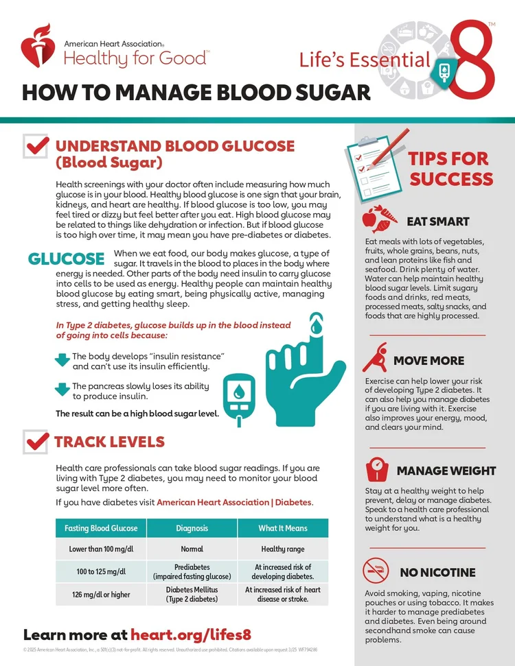 Understanding The American Heart Association's Life's Essential 8 ...