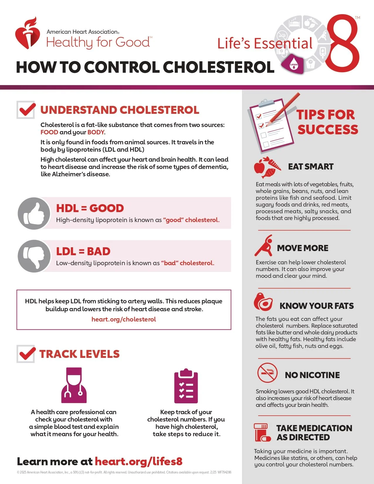 Understanding The American Heart Association's Life's Essential 8 ...
