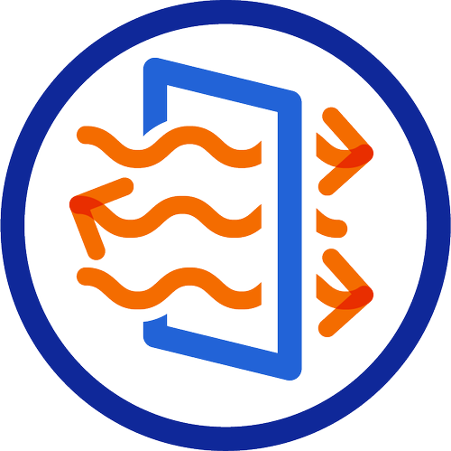 Sayers Croft Trust — f⁶it