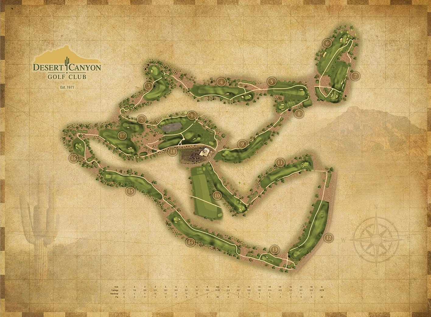 Course Info — Desert Canyon GC