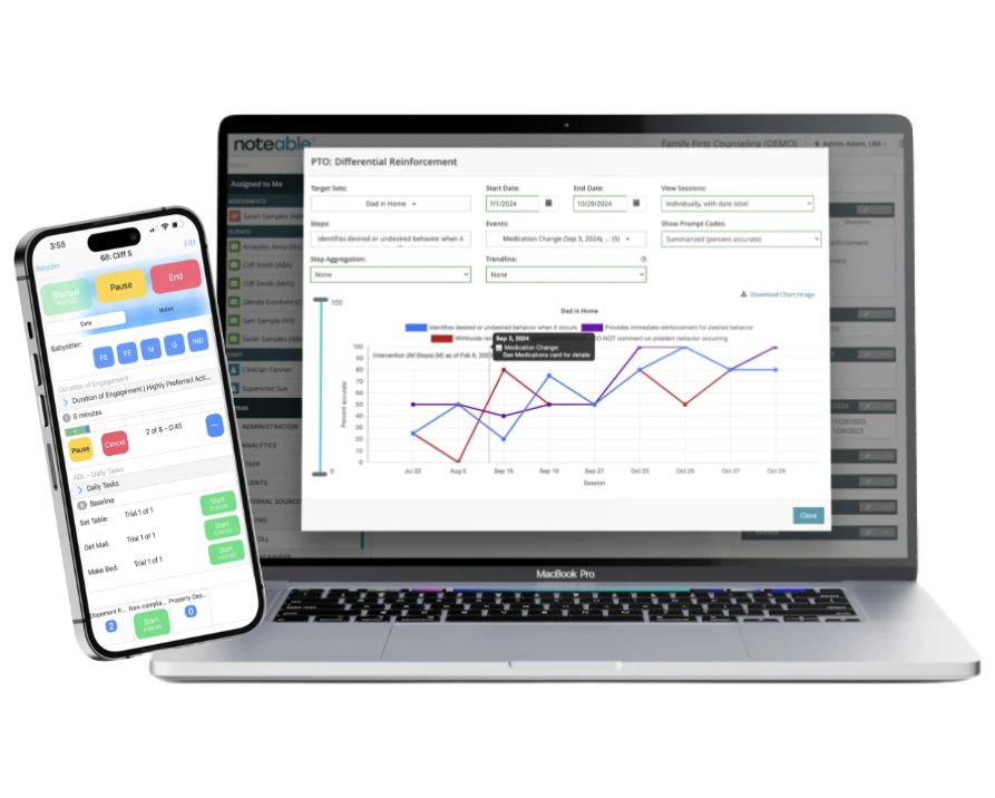 Transparent Pricing for ABA & Behavioral Health Software | Noteable — Noteable - The all-in-one ...