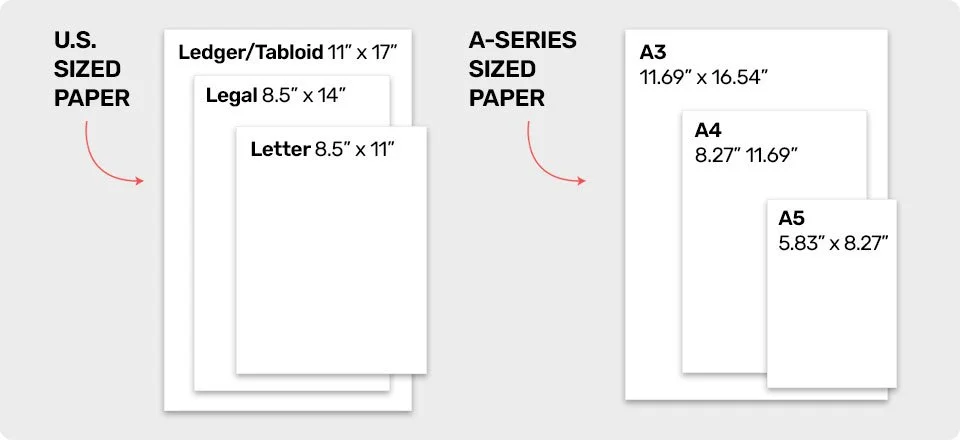 Paper Weights Chart | Optimize Your Printing Needs — Komax Business Systems