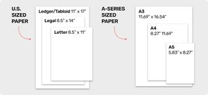 Paper Weights Chart | Optimize Your Printing Needs — Komax Business Systems