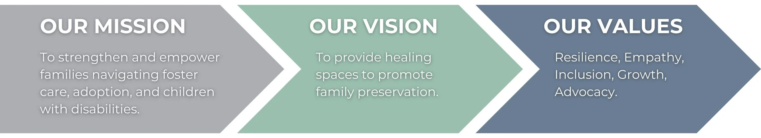 Reclaimed Hope Initiative