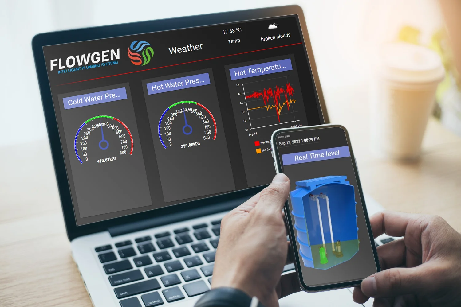 Water Management | Water Measurement & Management System — Watersmart