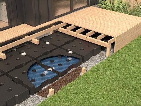 Sustainable Stormwater & Rainwater Harvesting Products — Watersmart