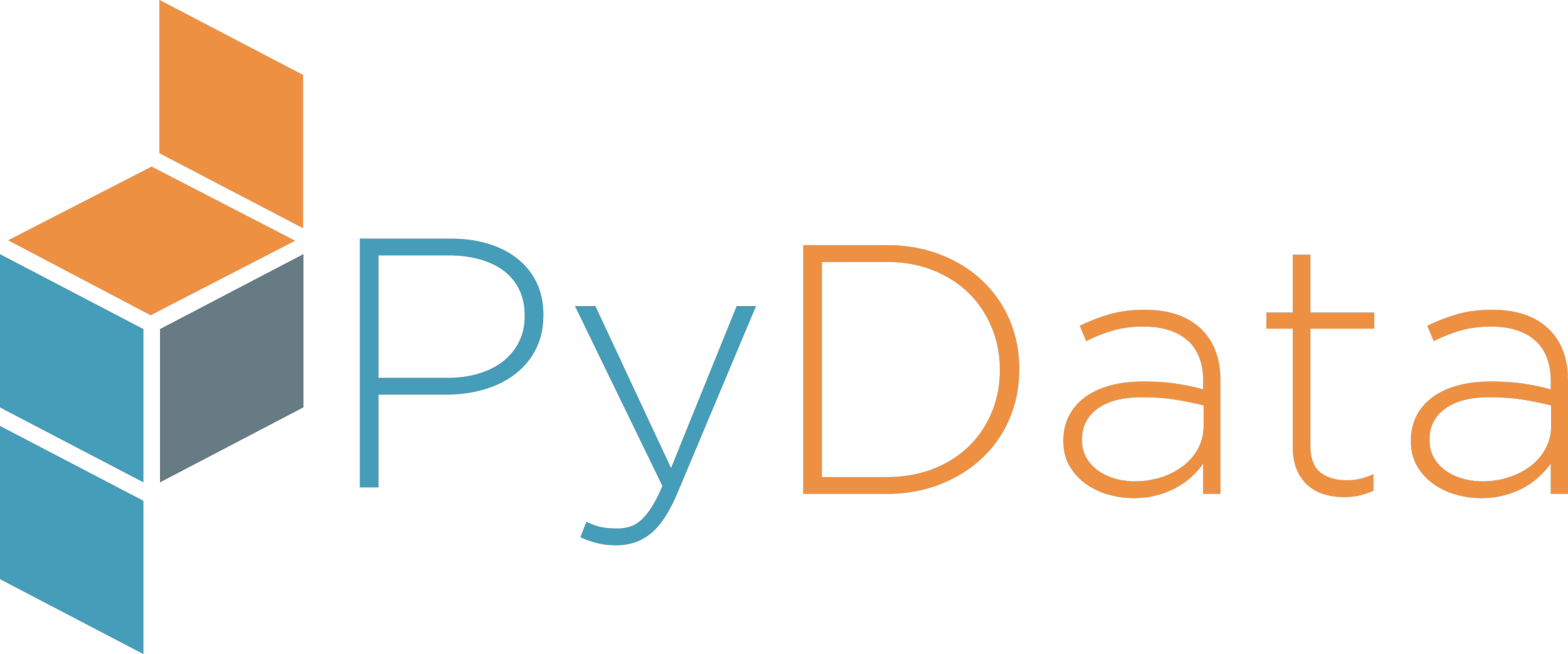 PyData Eindhoven 2025