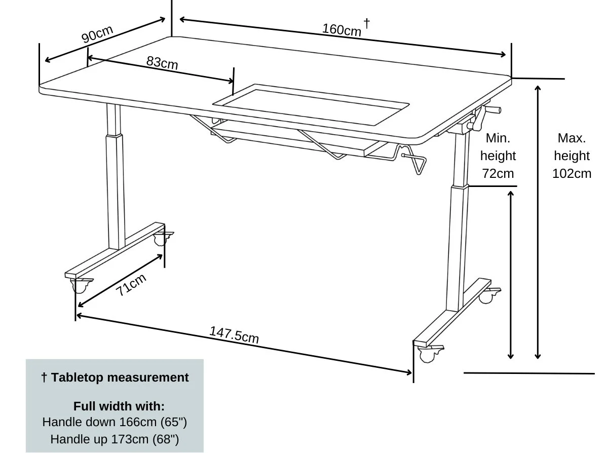 Sewers Vision | Enhance Your Sewing Experience — Shop Now — Horn Furniture