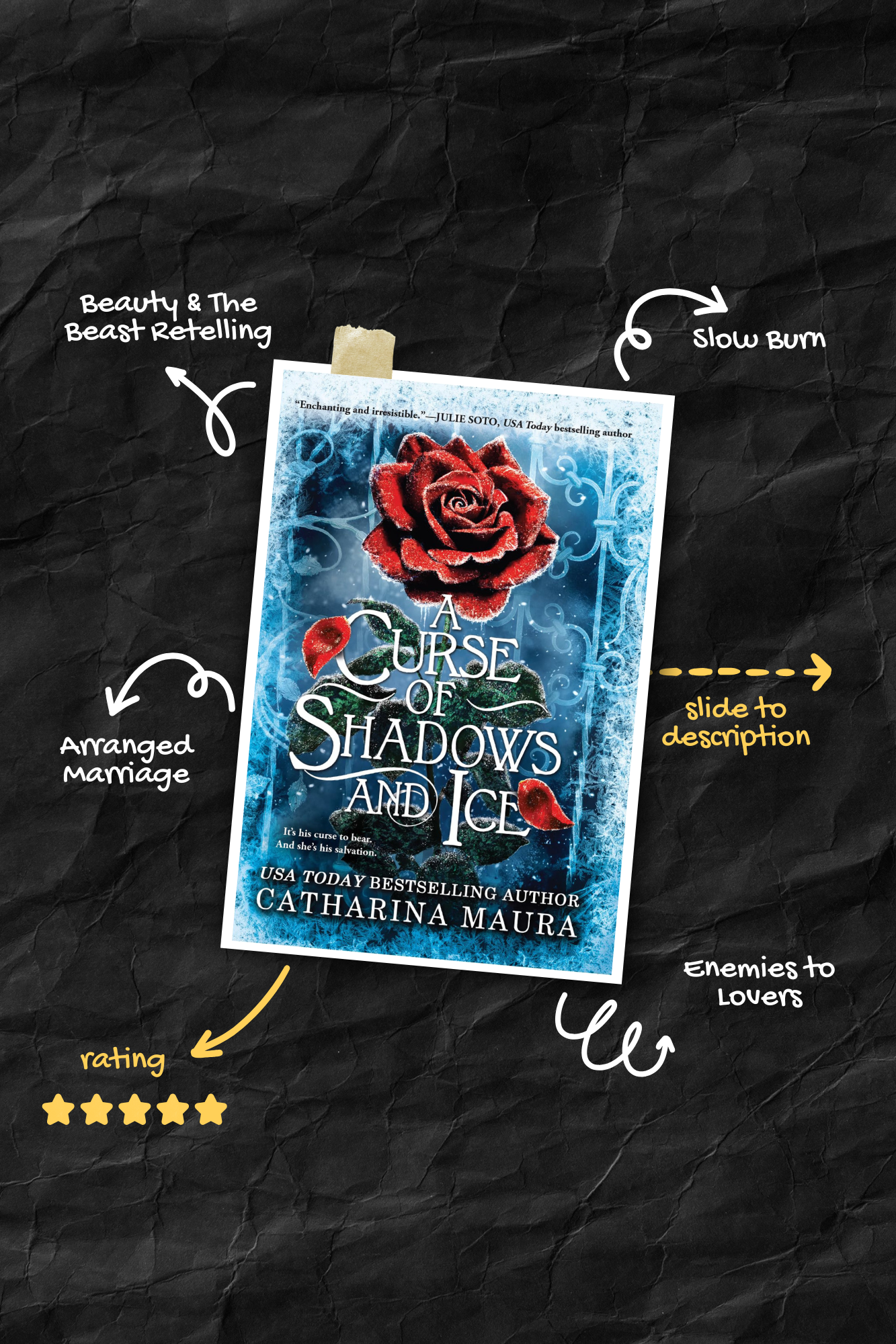 How to Get Free ARC Books and Advance Copies — Mom Needs a Chapter