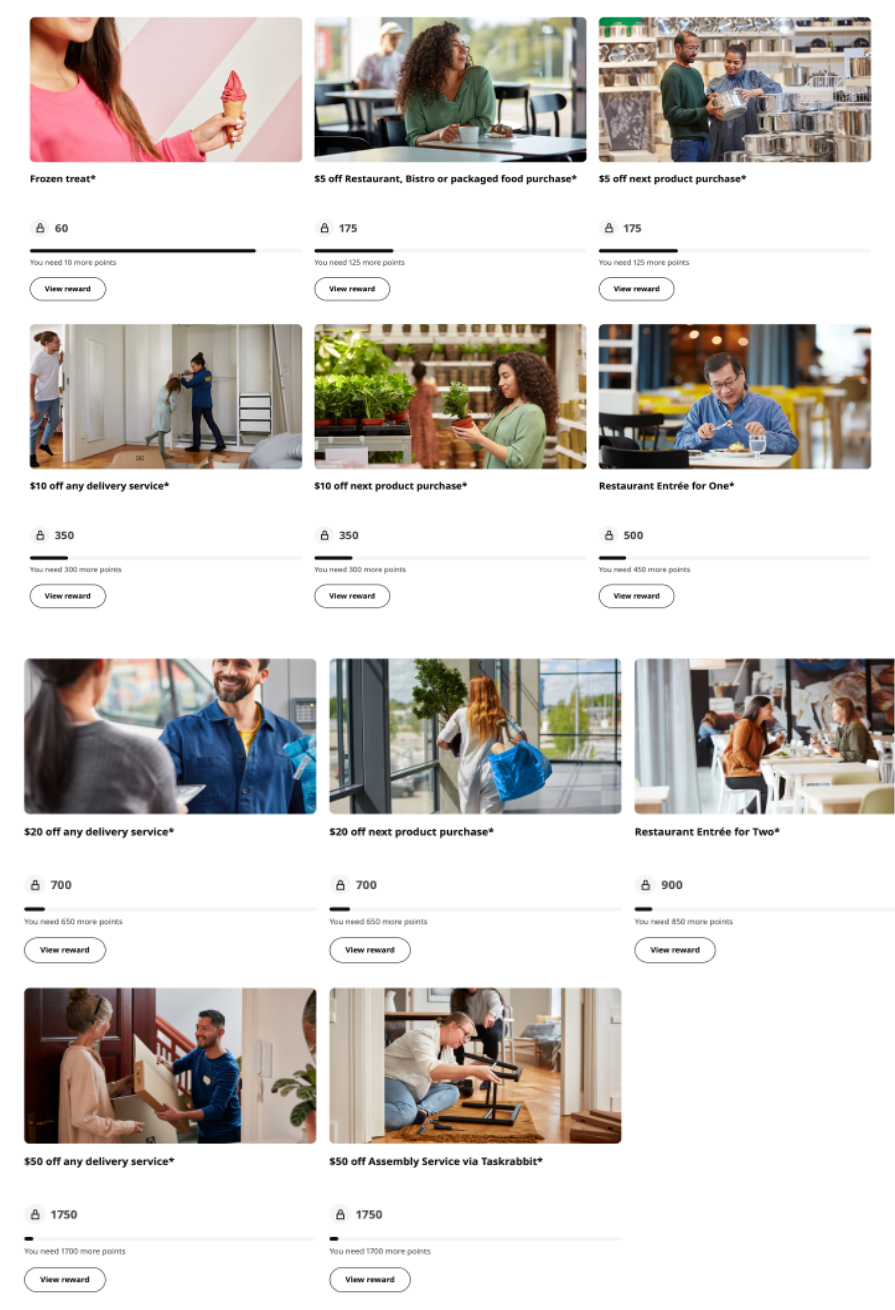 IKEA's Loyalty Program: Built for Rewards or More Assembly Required ...