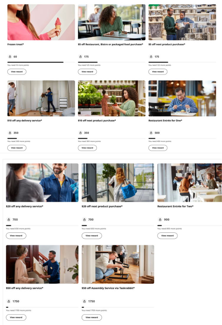 IKEA's Loyalty Program: Built for Rewards or More Assembly Required ...