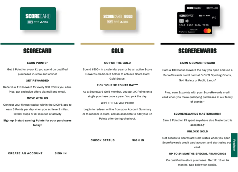 Dick’s Sporting Goods: The scorecard on ScoreCard — Points Insider