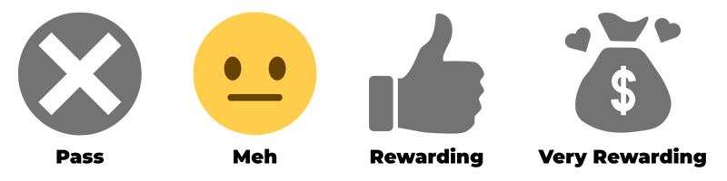 Alo Access: Lovely Clothing, Limited Rewards — Points Insider