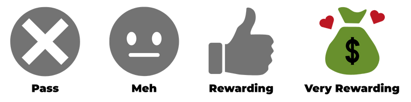 Chevron Texaco Rewards Review: How much can you save? — Points Insider