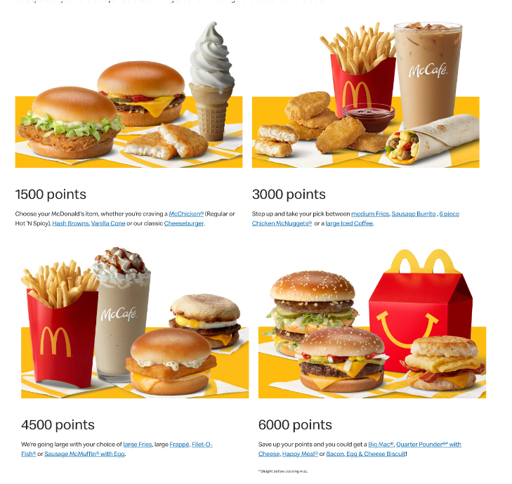 MyMcDonald’s Rewards: A Value Meal… or Just a Side of Points? — Points ...