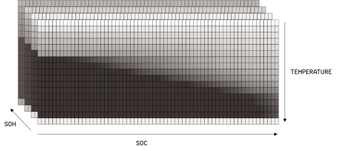 Breathe Model | Cell Simulation Software