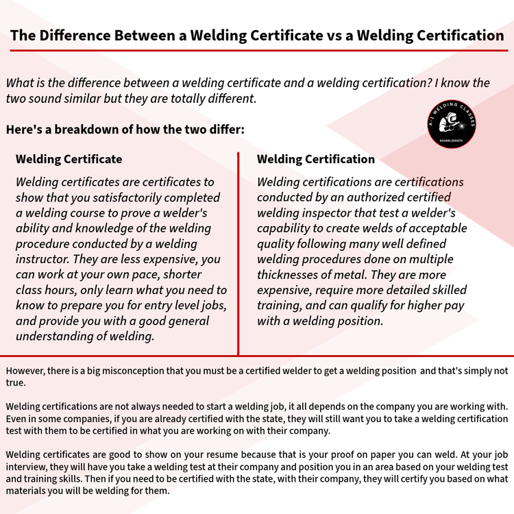 The Difference Between a Welding Certificate vs a Welding Certification ...