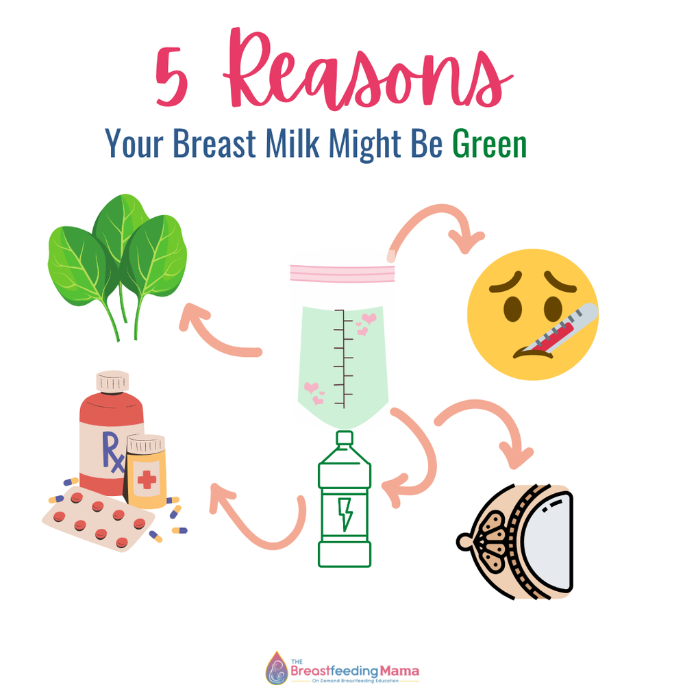 6 Reasons Breast Milk Turns Green — The Breastfeeding Mama