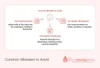 Effective Bottle Feeding Positions for Babies with Reflux — The ...