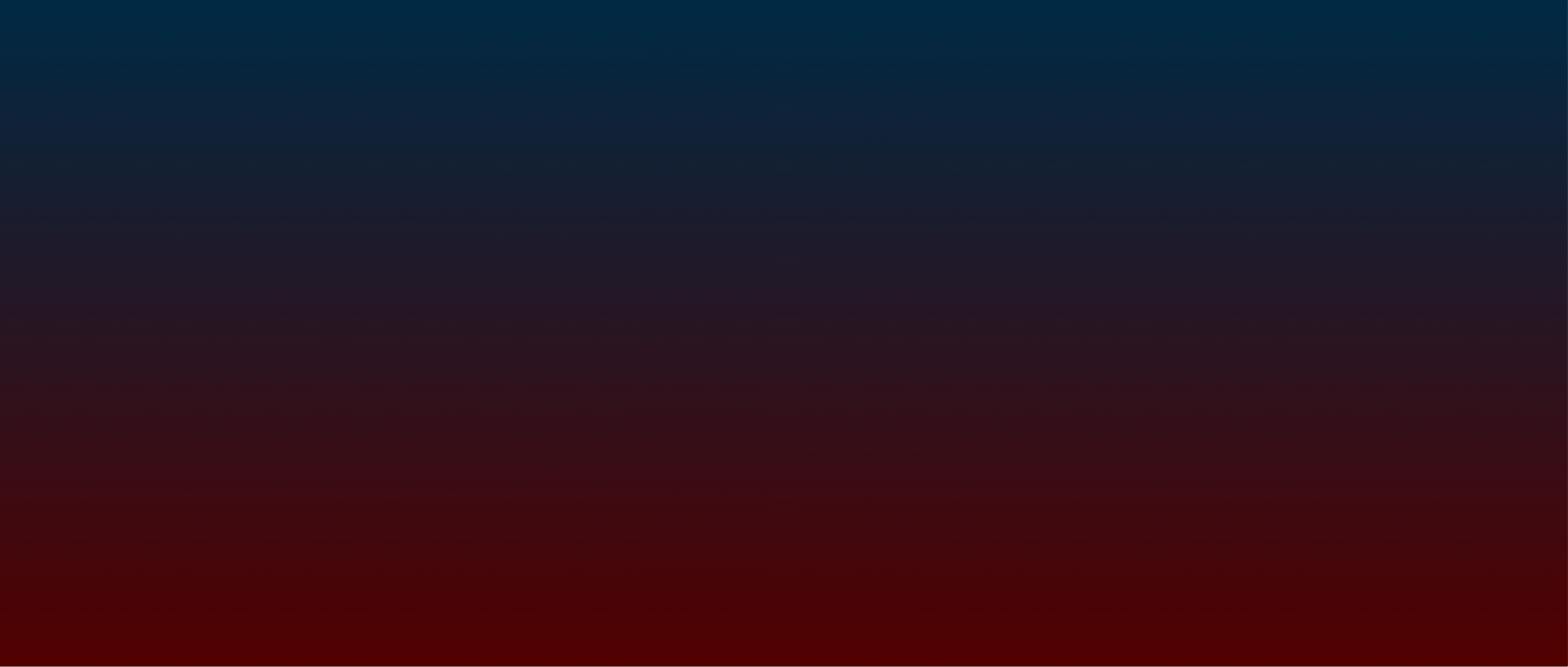 Optometrists — Vizual Edge